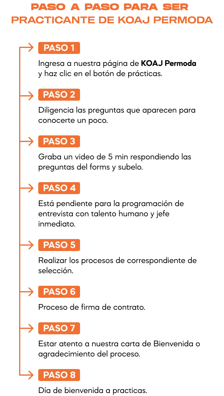 PRACTICAS TÉCNICAS Y PROFECIONALES - KOAJ | Permoda